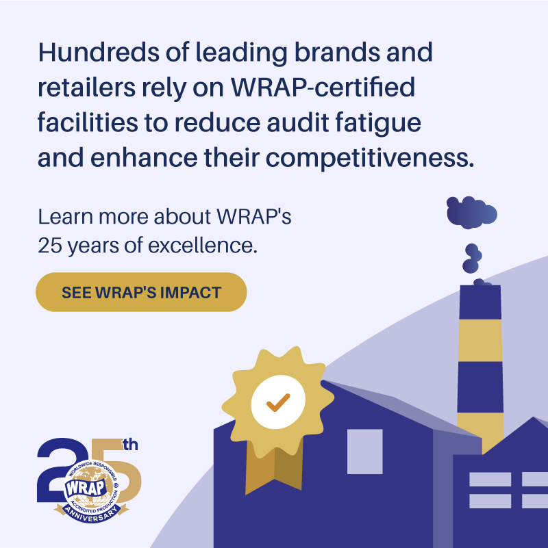 Member Profile Display