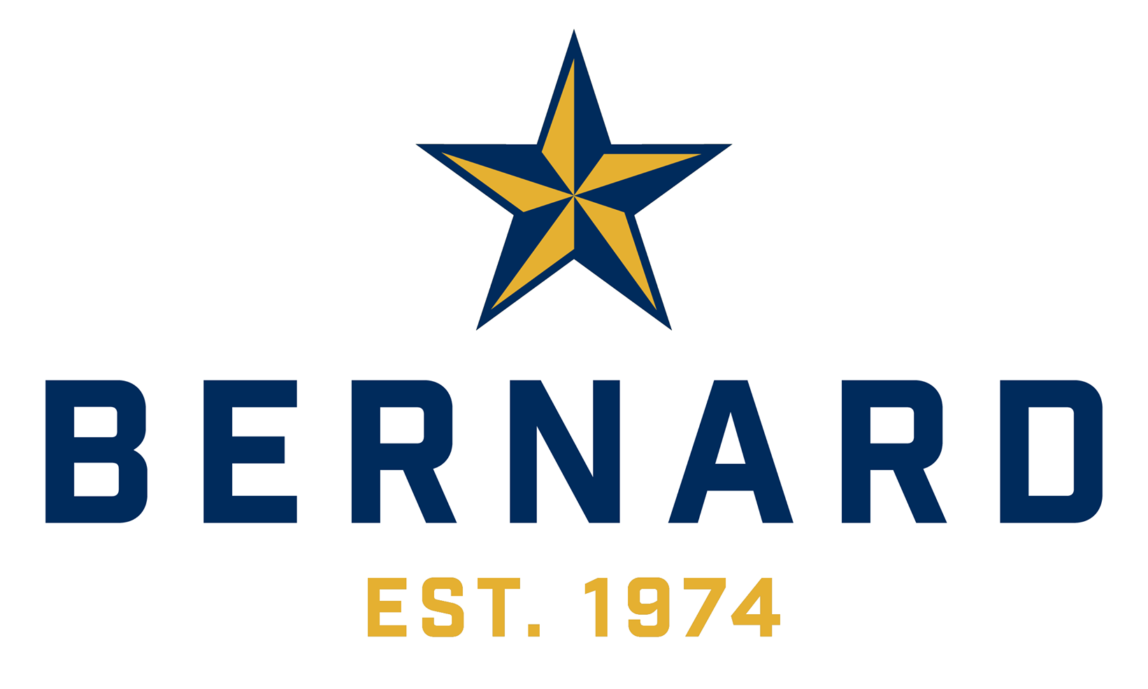 Member Profile Display